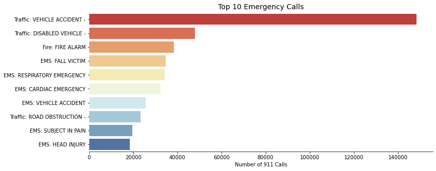 Python For Data Analysis Python For Exploratory Data Analysis