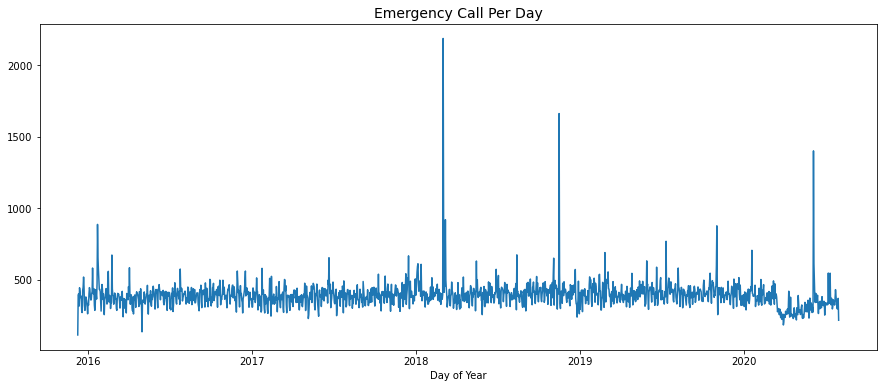 Python For Data Analysis Python For Exploratory Data Analysis